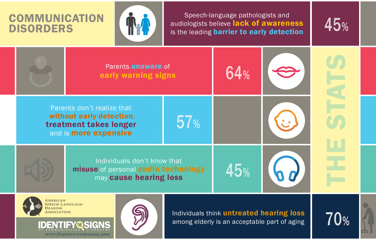 Miss Melissa s Speech Better Hearing And Speech Month Miss Melissa s Speech Better Hearing And Speech Month