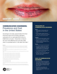 Identify The Signs of Communication Disorders